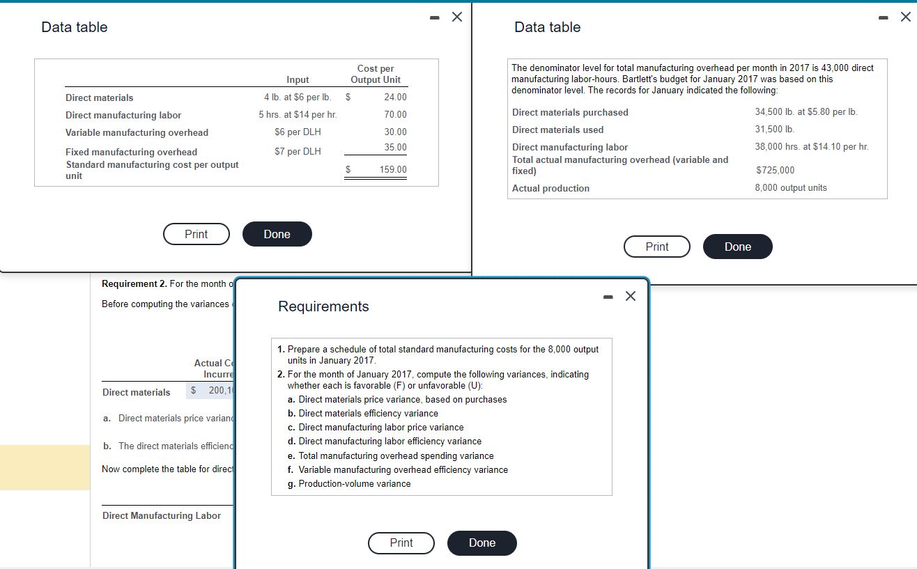 Solved direct manufacturing labor-hours (DLH). At the | Chegg.com