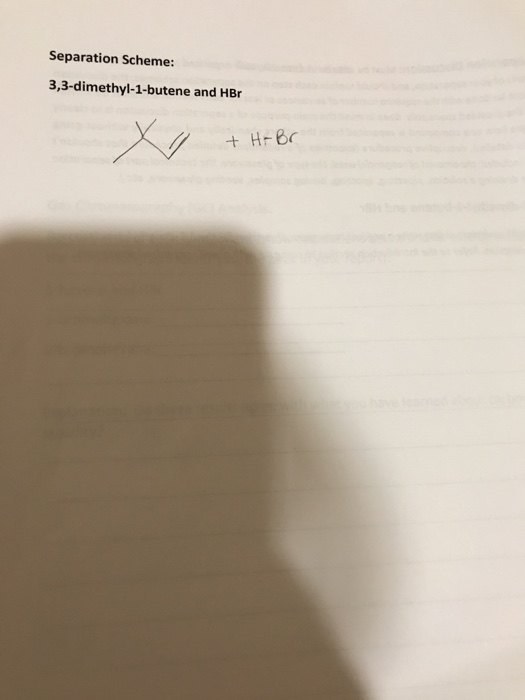 Solved Separation scheme: draw a separation scheme to | Chegg.com