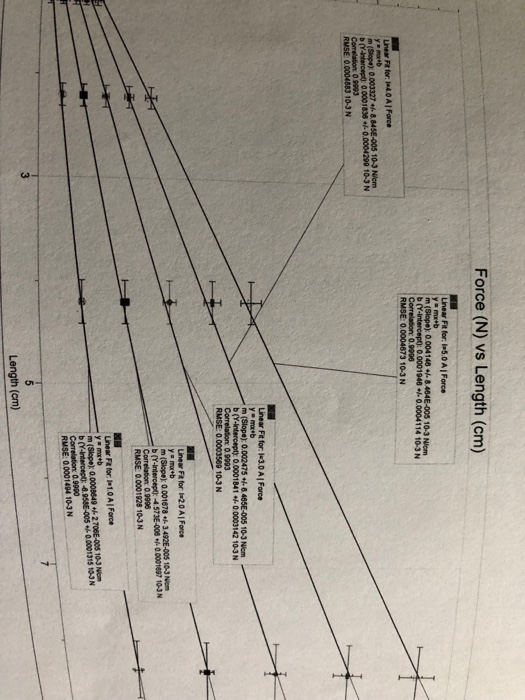 Solved Please help! Our lab does not line up with our | Chegg.com