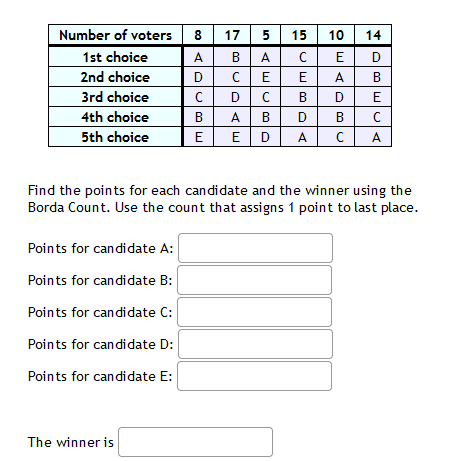 Solved \begin{tabular}{|c|c|r|r|r|r|r|} \hline Number of | Chegg.com