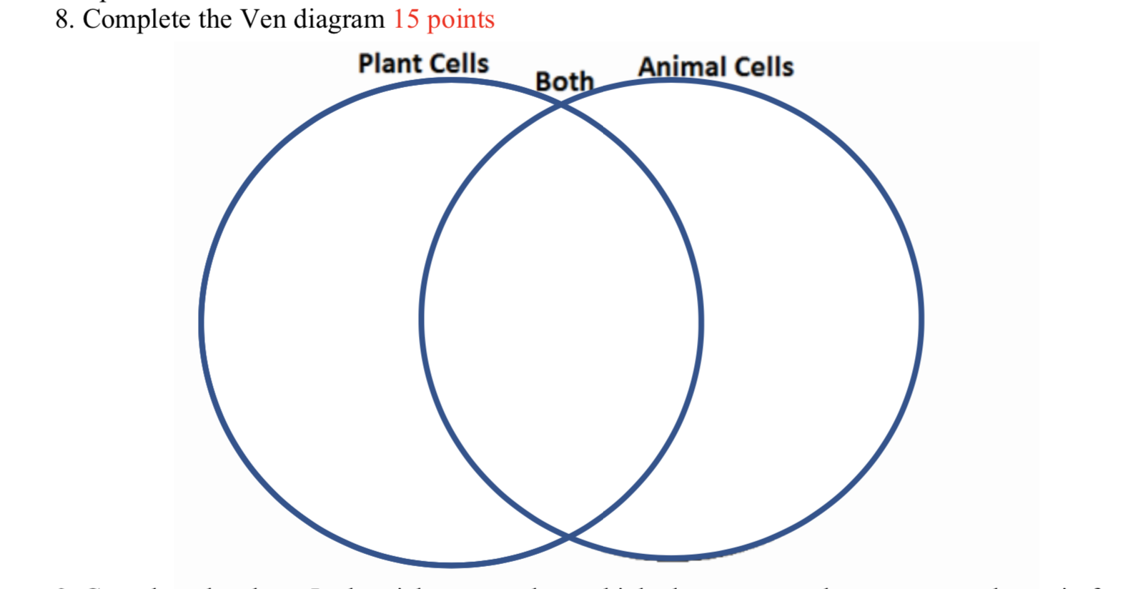 Solved 8. Complete the Ven diagram 15 points Plant Cells | Chegg.com