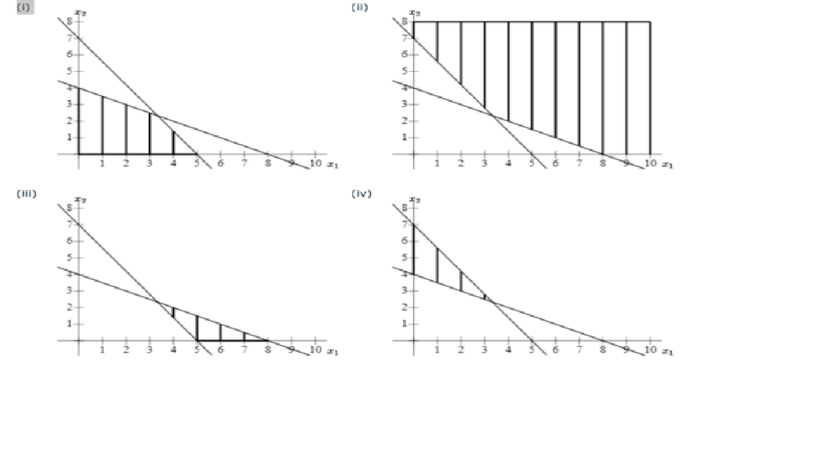 Solved Problem 7-05 (Algorithmic) Consider the following | Chegg.com