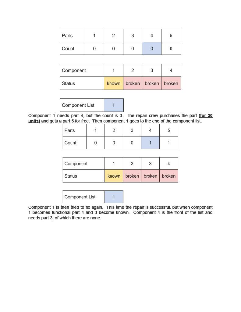 Solved Input Input will begin with a line containing 1 | Chegg.com
