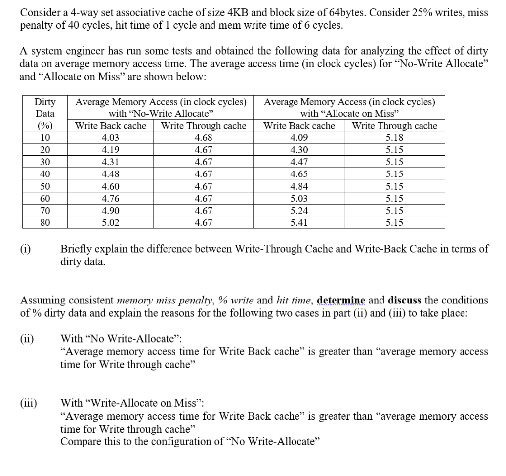 Consider a 4-way set associative cache of size 4 KB | Chegg.com