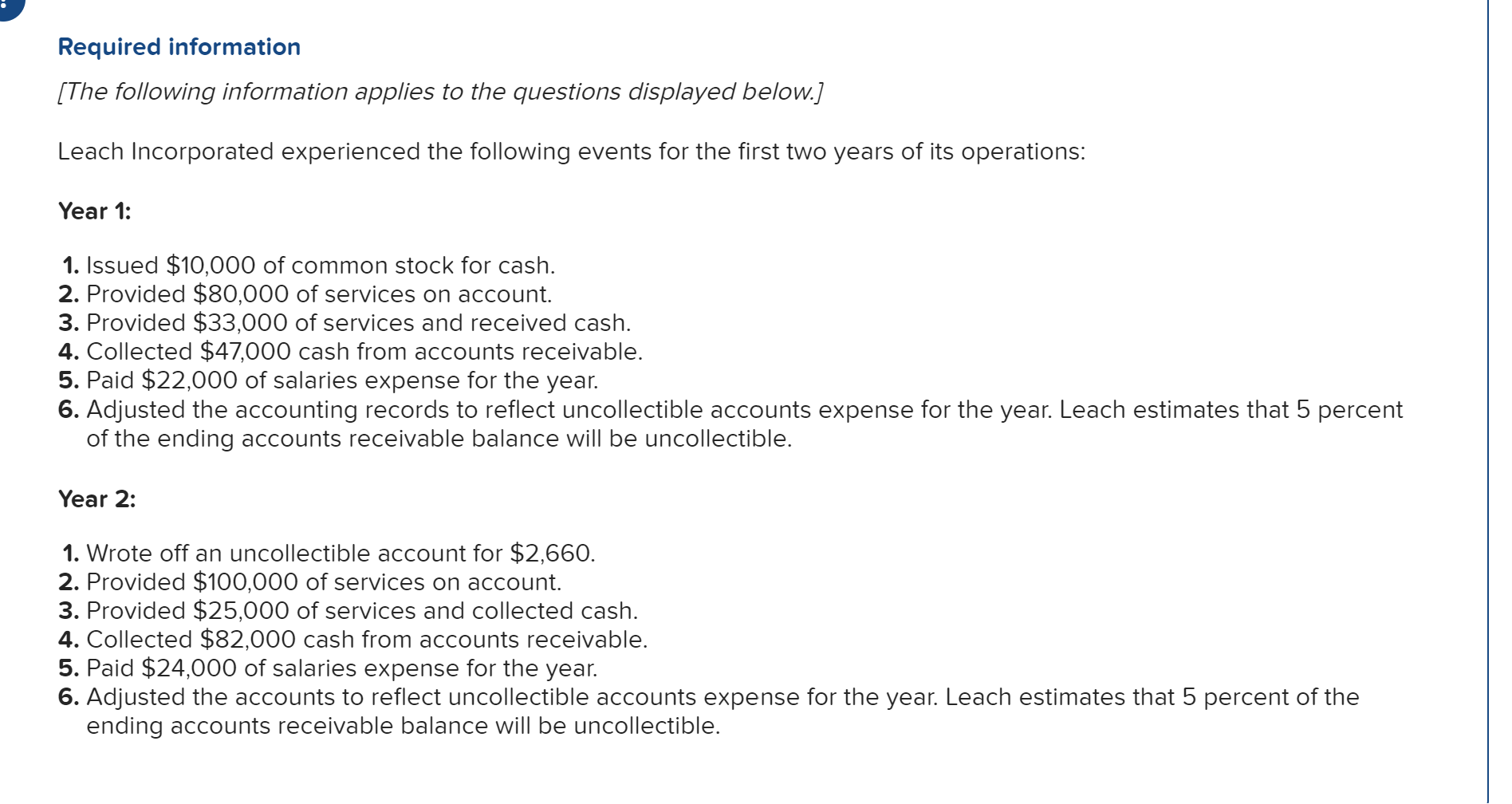 Solved b. Prepare the income statement, statement of changes | Chegg.com