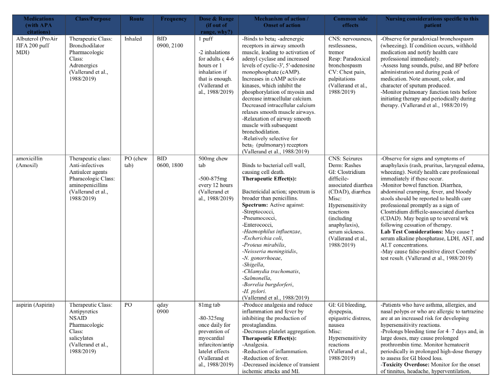 Solved Jaun Rosa a 48-year-old, spanish-speaking migrant | Chegg.com