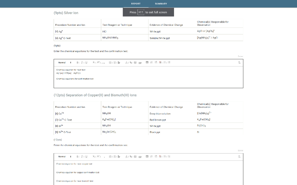 REPORT SUMMARY Lab Report Submission - Qualitative | Chegg.com