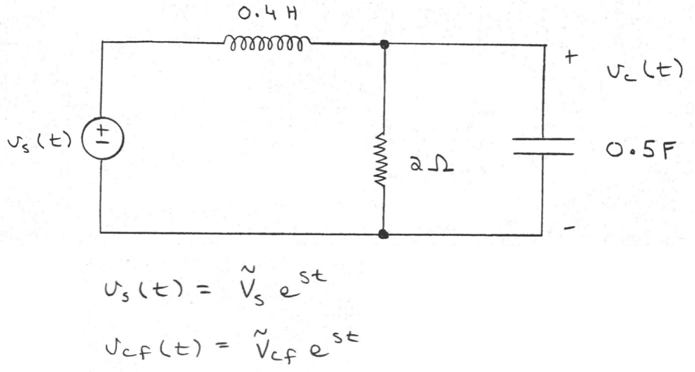 Solved Draw frequency domain circuit for t>0 and replace the | Chegg.com