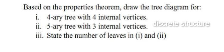 Solved Based on the properties theorem, draw the tree | Chegg.com