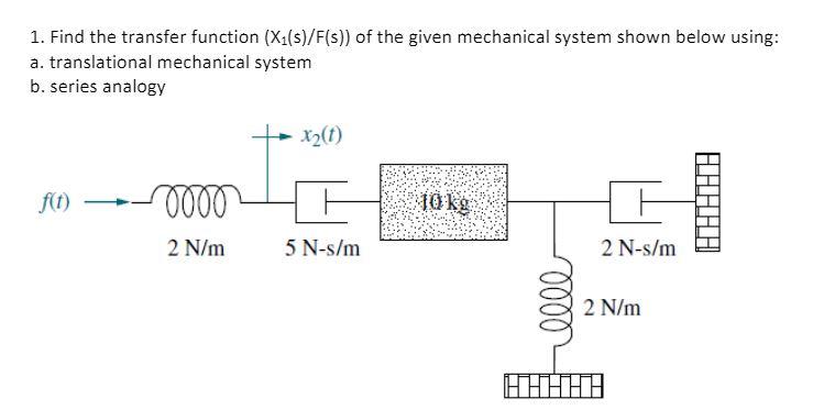 Solved 1. Find the transfer function (X1(s)/F(s)) of the | Chegg.com