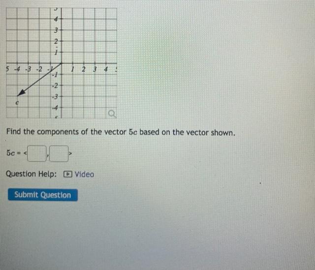 Solved Find the components of the vector 5c based on the | Chegg.com