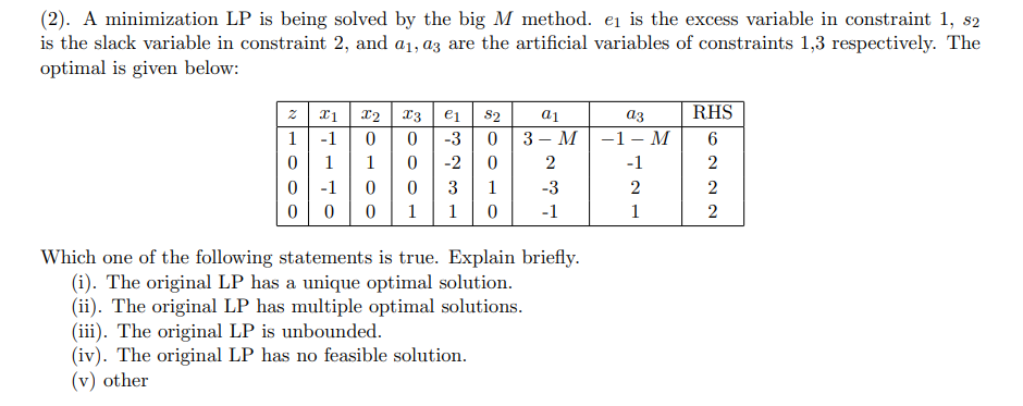 Solved (2). A minimization LP is being solved by the big M | Chegg.com Solved (2). A minimization LP is being solved by the big M | Chegg.com