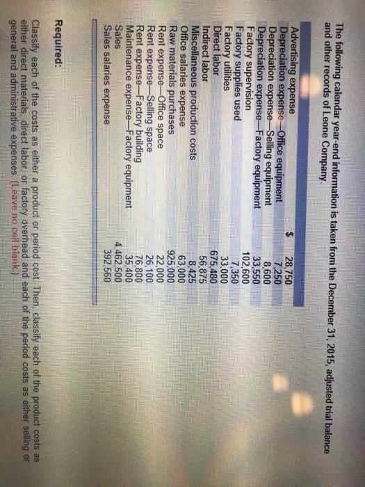 Solved The following calendar year-end information is taken | Chegg.com