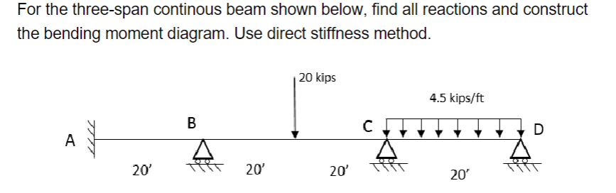 Solved For the three-span continous beam shown below, find | Chegg.com