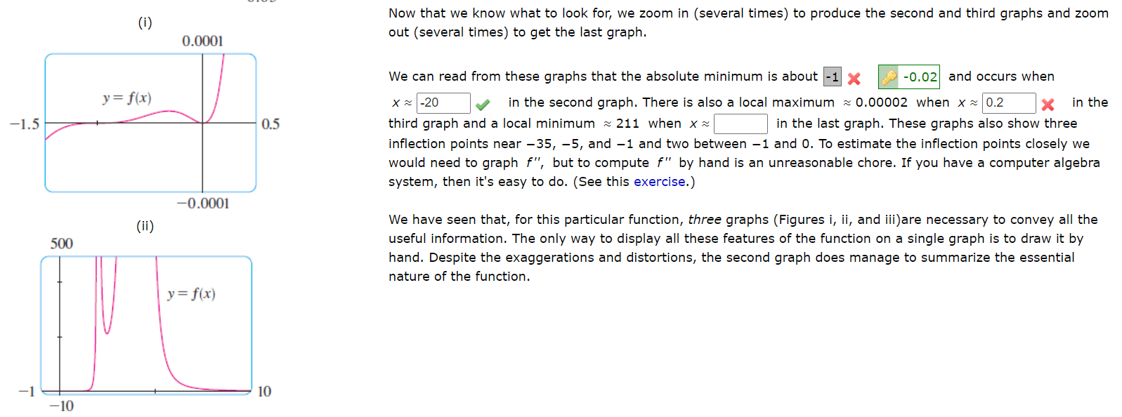 Solved 10 EXAMPLE 3 Graph the function f(x) = x2(x + 1)3 (x | Chegg.com