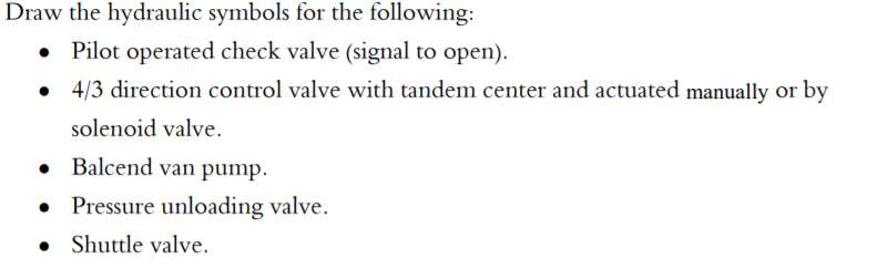 Solved Draw the hydraulic symbols for the following: • Pilot | Chegg.com