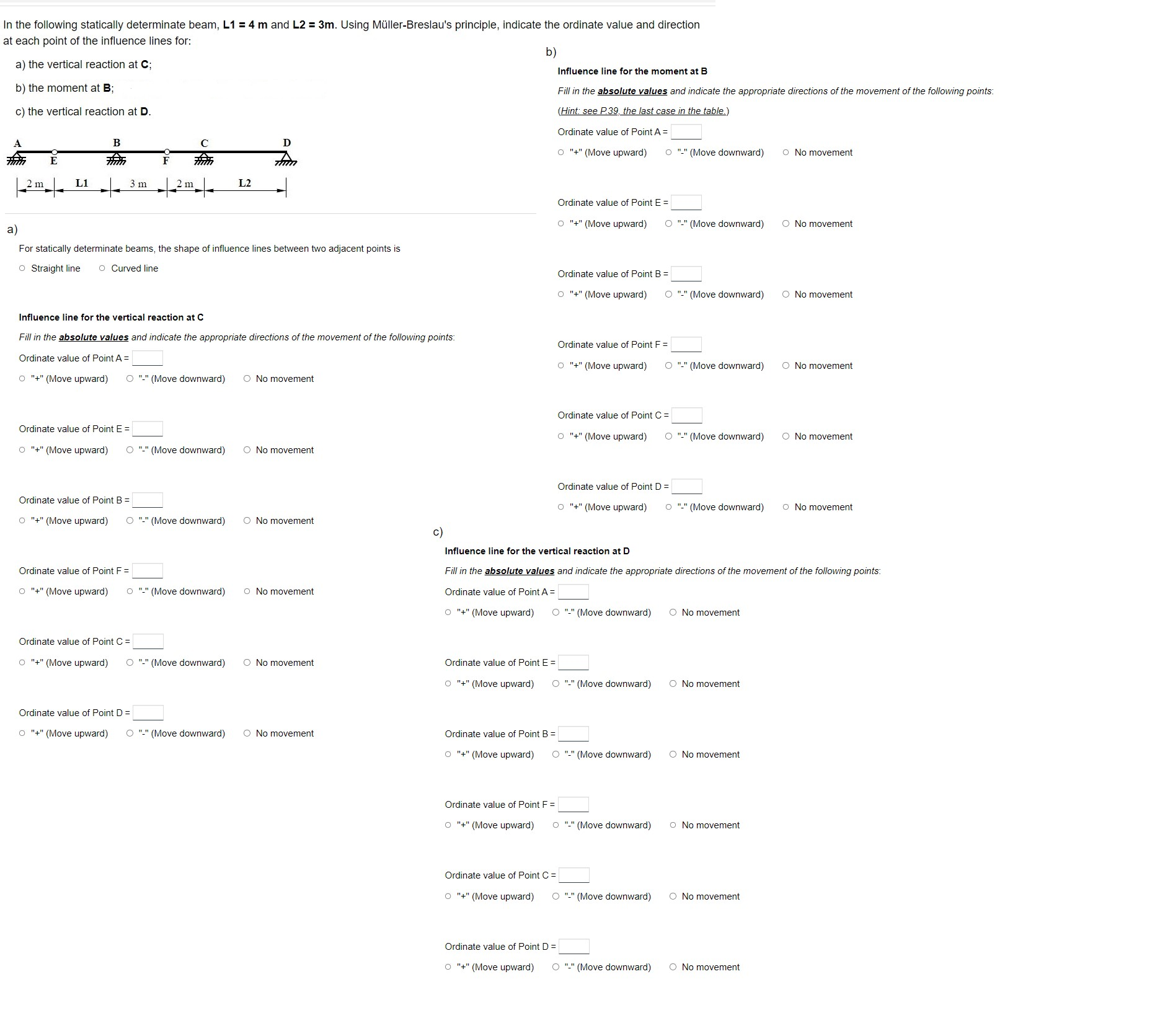 Solved In the following statically determinate beam, L1=4 m | Chegg.com