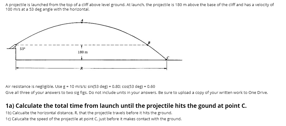 Solved A projectile is launched from the top of a cliff | Chegg.com