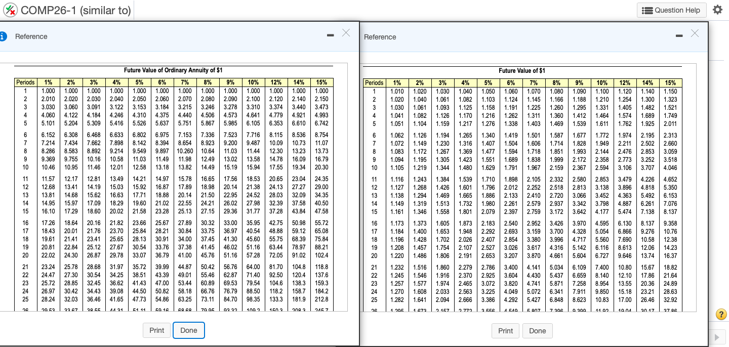 Solved Requirement 4. Division D is considering two possible | Chegg.com