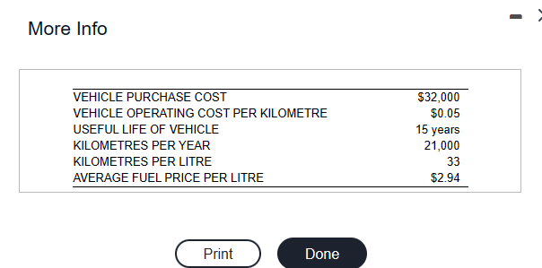 Solved More Info More Info below. Click the icon to view | Chegg.com