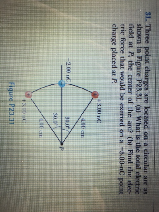 Solved 31. Three point charges are located on a circular arc | Chegg.com