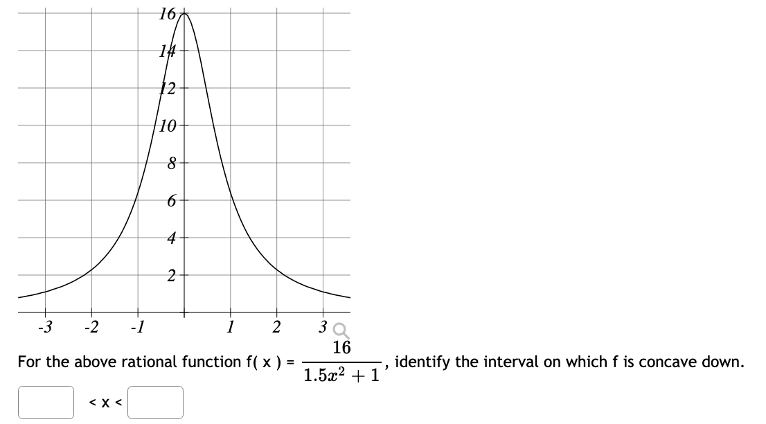 Solved Consider the function f(x)=x2e17x f(x) has two | Chegg.com