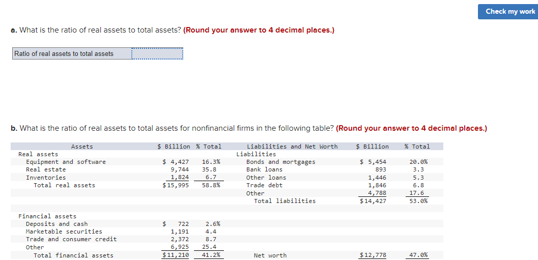 Solved Examine the balance sheet of commercial banks in the | Chegg.com