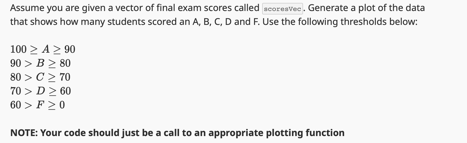 Solved Assume you are given a vector of final exam scores | Chegg.com Solved Assume you are given a vector of final exam scores | Chegg.com