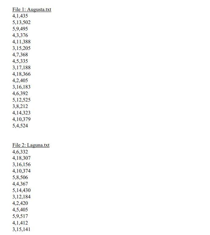 Solved Refer to the class diagram in Figure 1. A golf course | Chegg.com