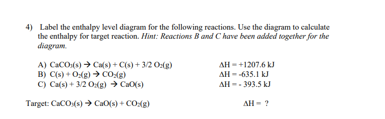 Solved Label the enthalpy level diagram for the following | Chegg.com