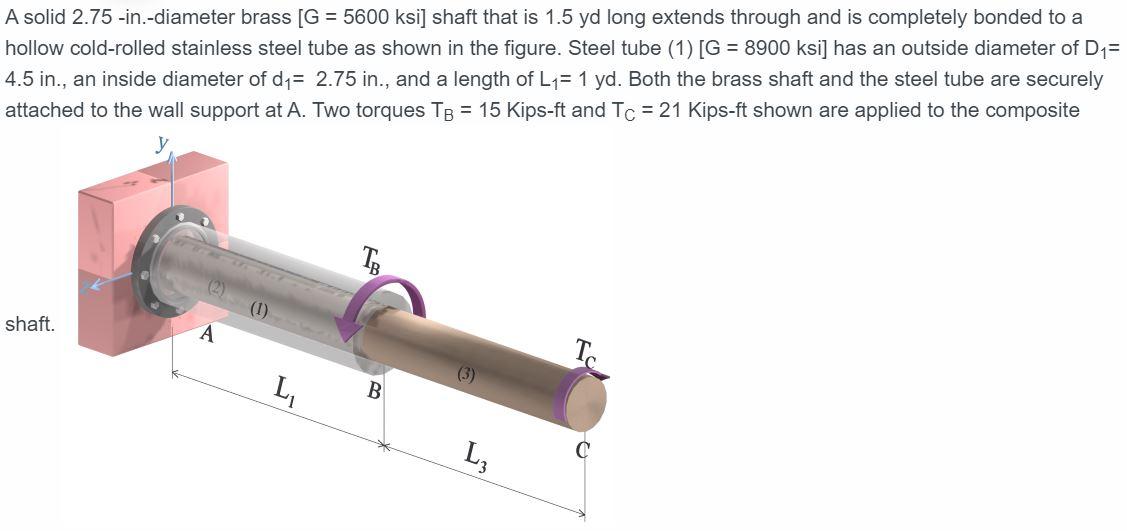 Solved Determine the maximum shear stress magnitude in tube | Chegg.com Solved Determine the maximum shear stress magnitude in tube | Chegg.com