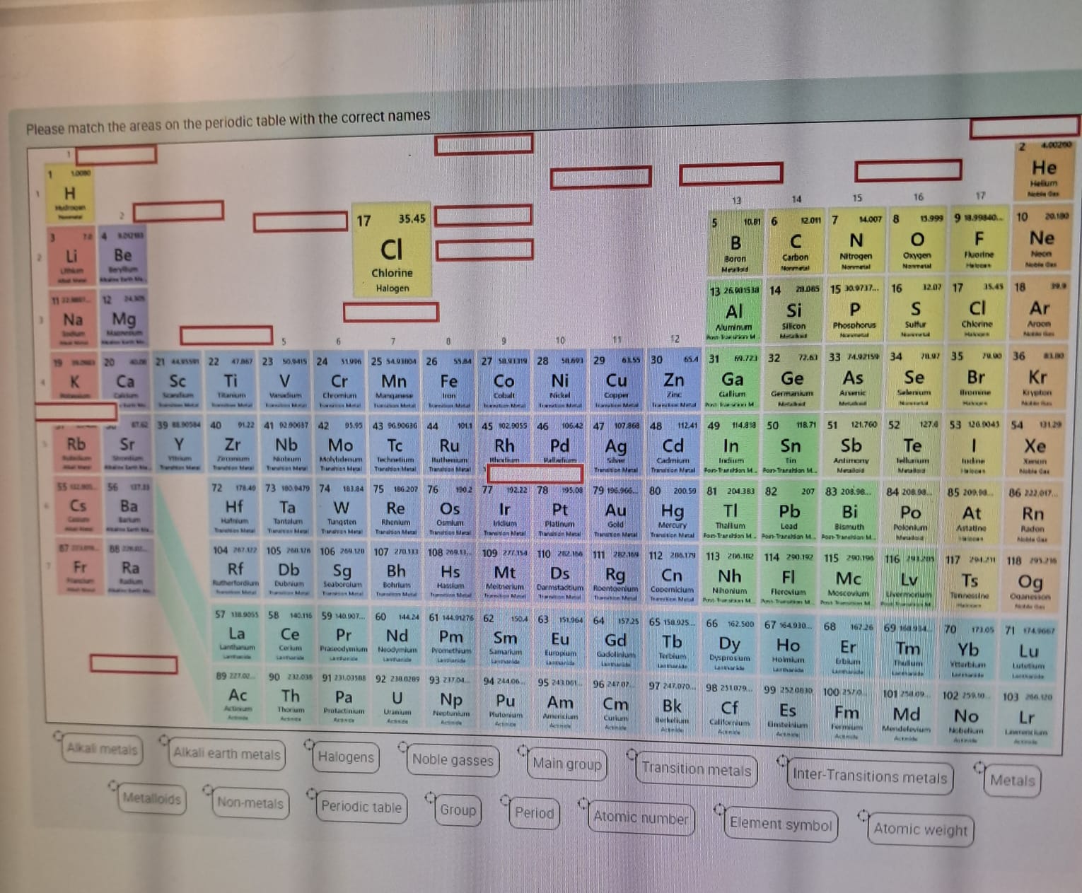 Please match the areas on the periodic table with the | Chegg.com