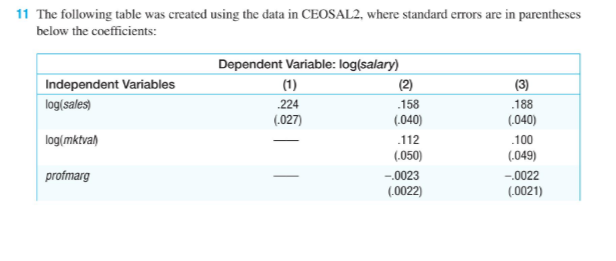 Solved 11 The following table was created using the data in | Chegg.com