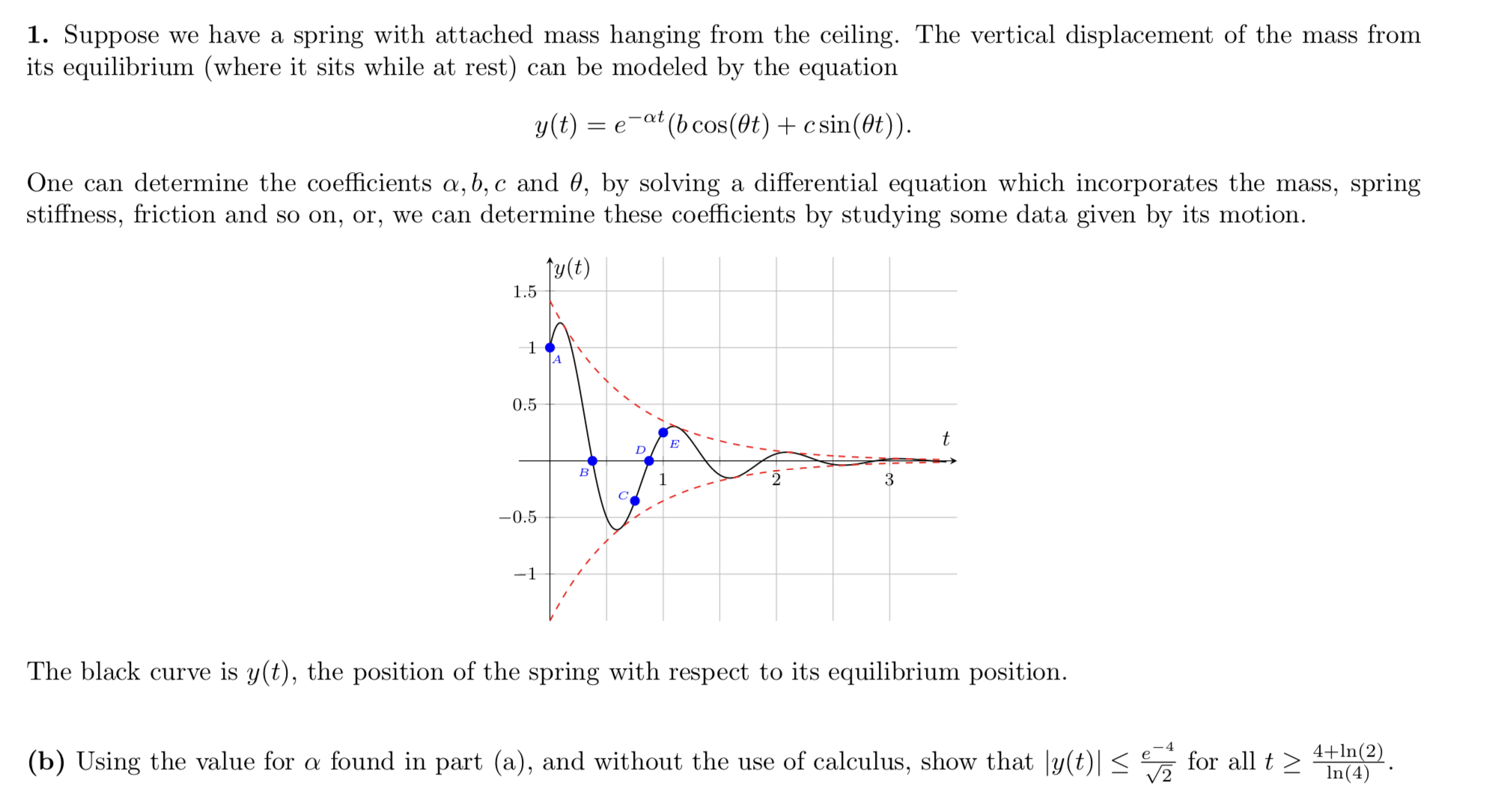 Solved 1. Suppose we have a spring with attached mass | Chegg.com