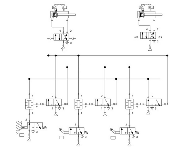 Solved Develop the pneumatic sequence B-, A +, A-, B + using | Chegg.com
