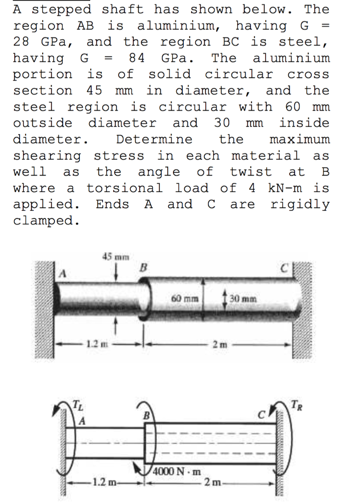 Solved A stepped shaft has shown below. The region AB is | Chegg.com