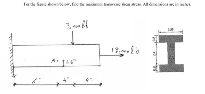 Solved For the figure shown below, find the maximum | Chegg.com