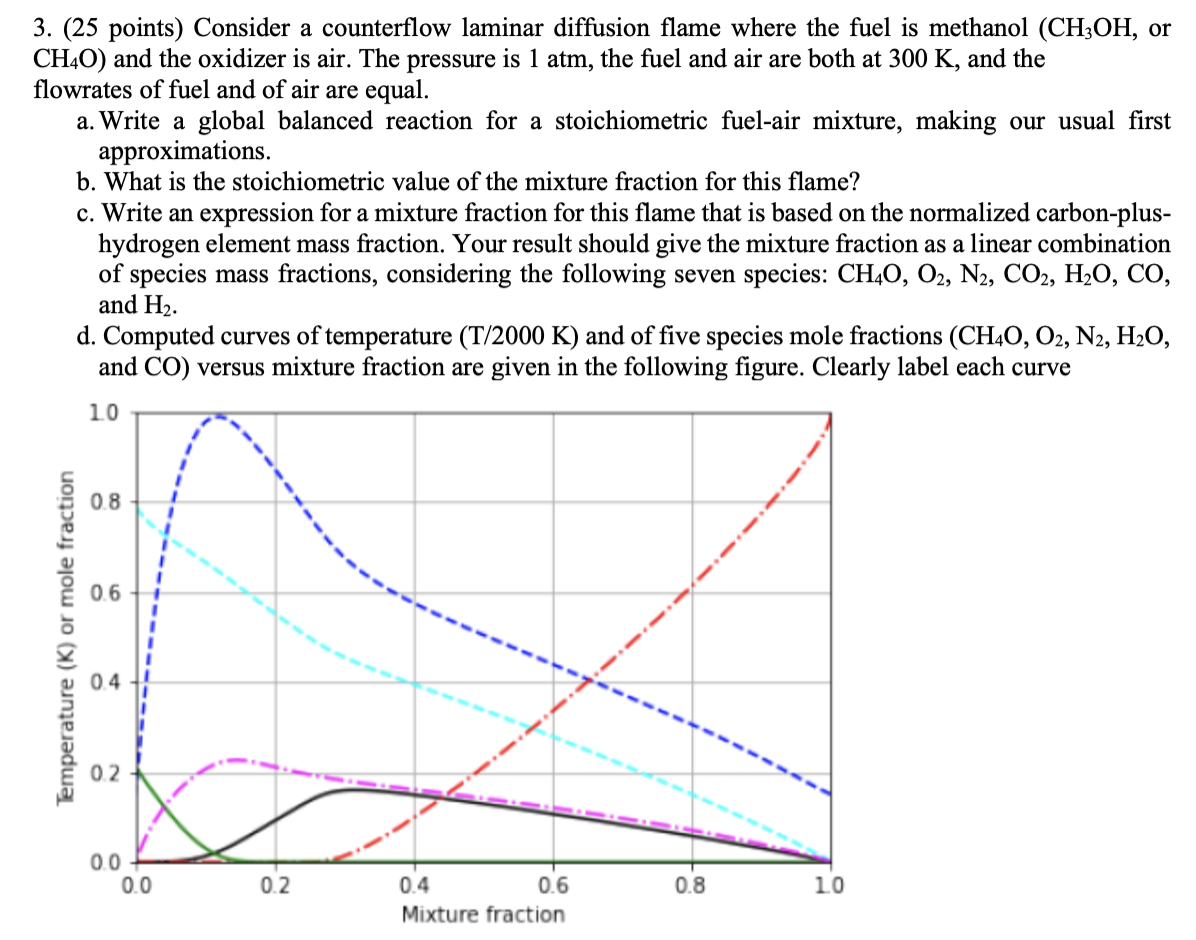 Solved 3. (25 points) Consider a counterflow laminar | Chegg.com