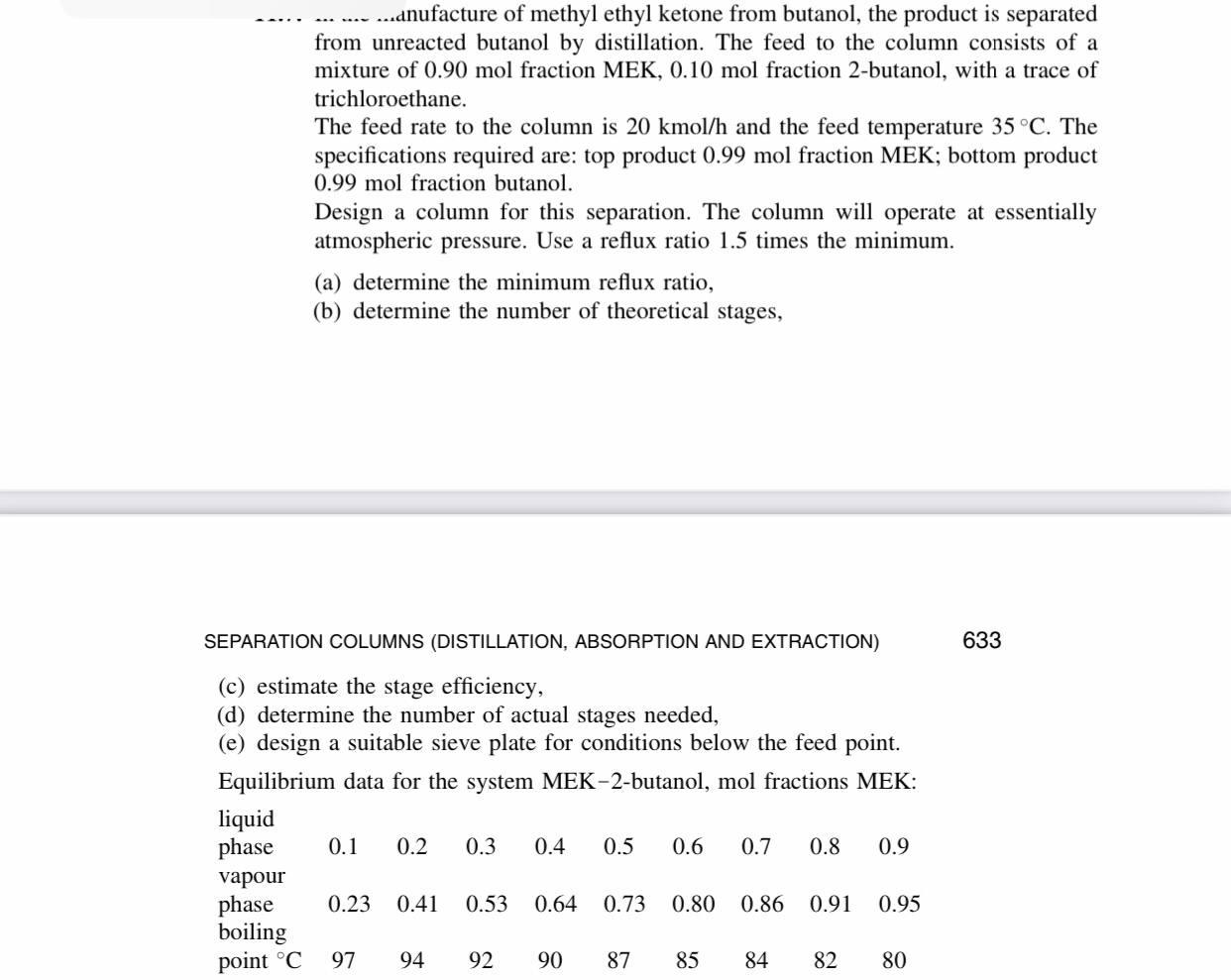 Solved ...dnufacture of methyl ethyl ketone from butanol, | Chegg.com