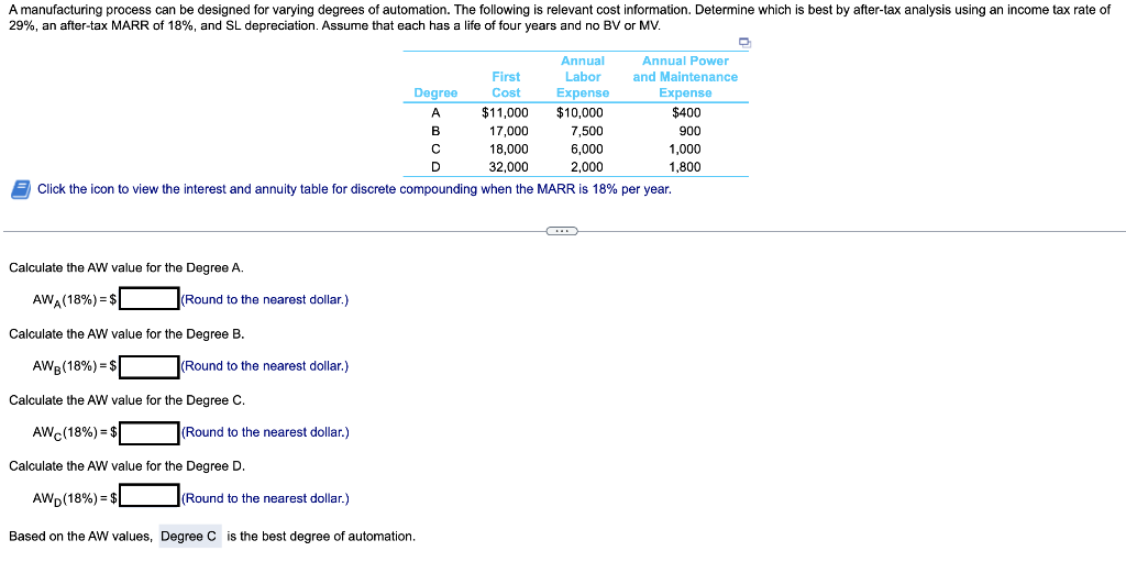 Solve the options A,B,C,D. Explain the | Chegg.com