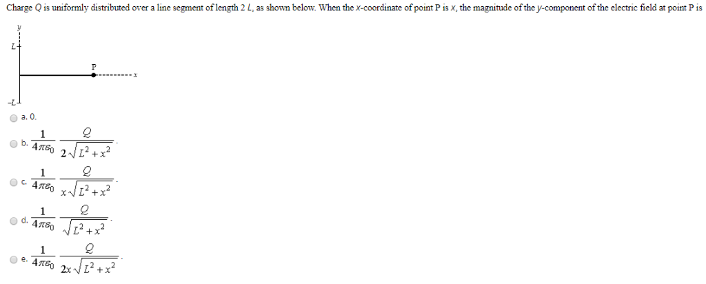 Solved Charge Q is uniformly distributed over a line segment | Chegg.com