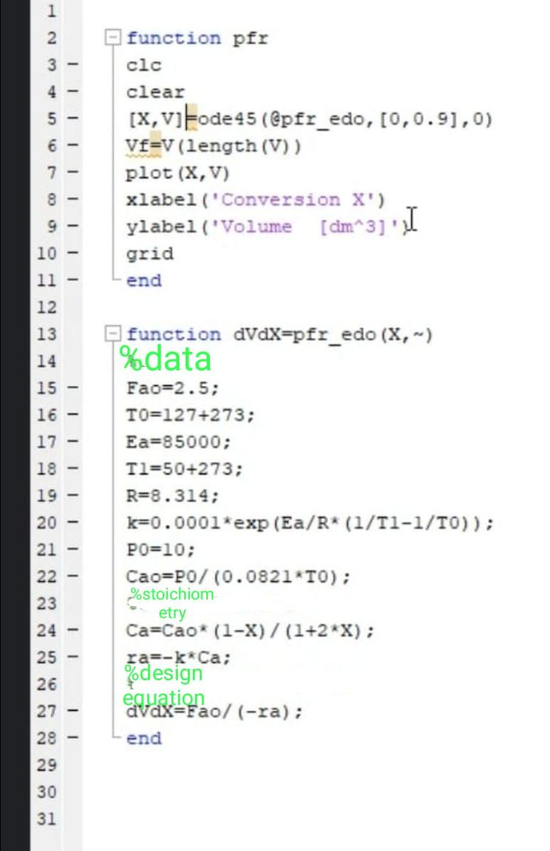 Solved 2 3 4 5 6 function pfr clc clear [x, vi Fode 45 | Chegg.com