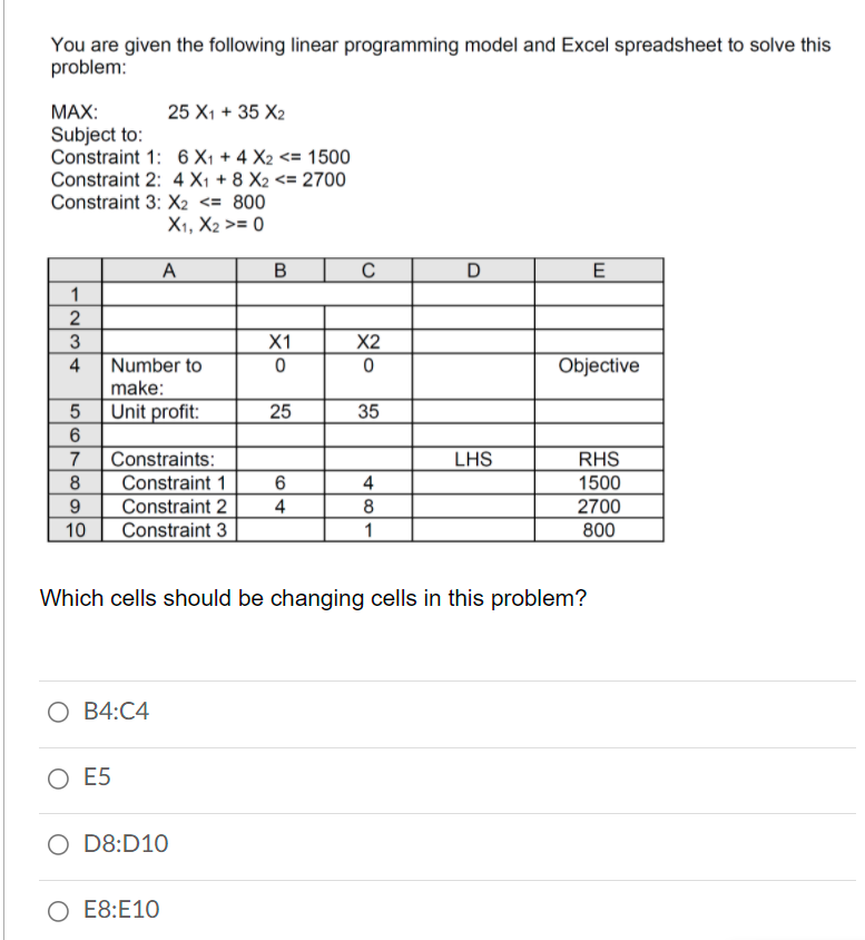 Solved You are given the following linear programming model | Chegg.com