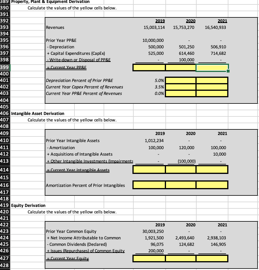 Solved Property, Plant \& Equipment Derivation Calculate the | Chegg.com