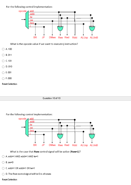 Solved For the following control implementation: What is the | Chegg.com