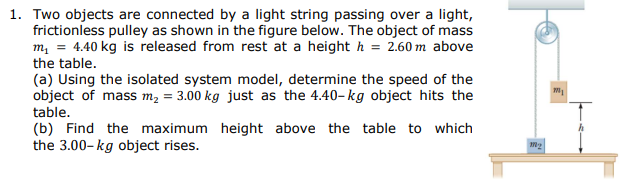 Solved 1 Two Objects Are Connected By A Light String