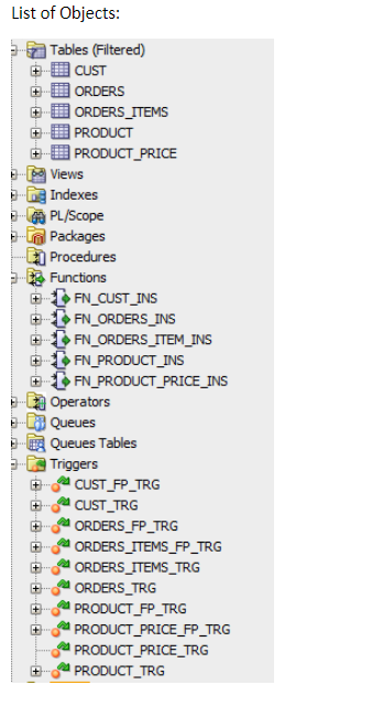 Solved Solution #2: CREATE SEQUENCE CUST_SEQ; CREATE TRIGGER | Chegg.com