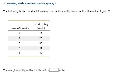 Working with Numbers and Graphs Q3The following table | Chegg.com
