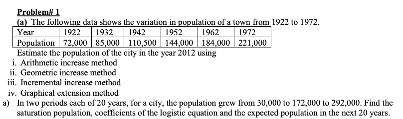 Solved Year Problem# 1 (a) The following data shows the | Chegg.com