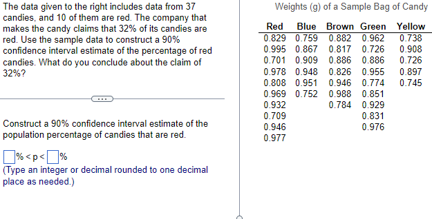 Solved The data given to the right includes data from 37 | Chegg.com